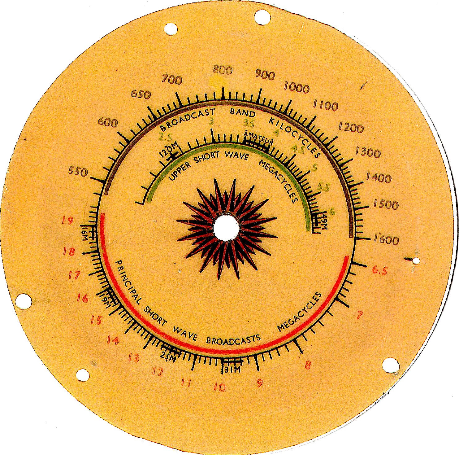 Dial Graphics 2 – New Zealand Vintage Radio Society